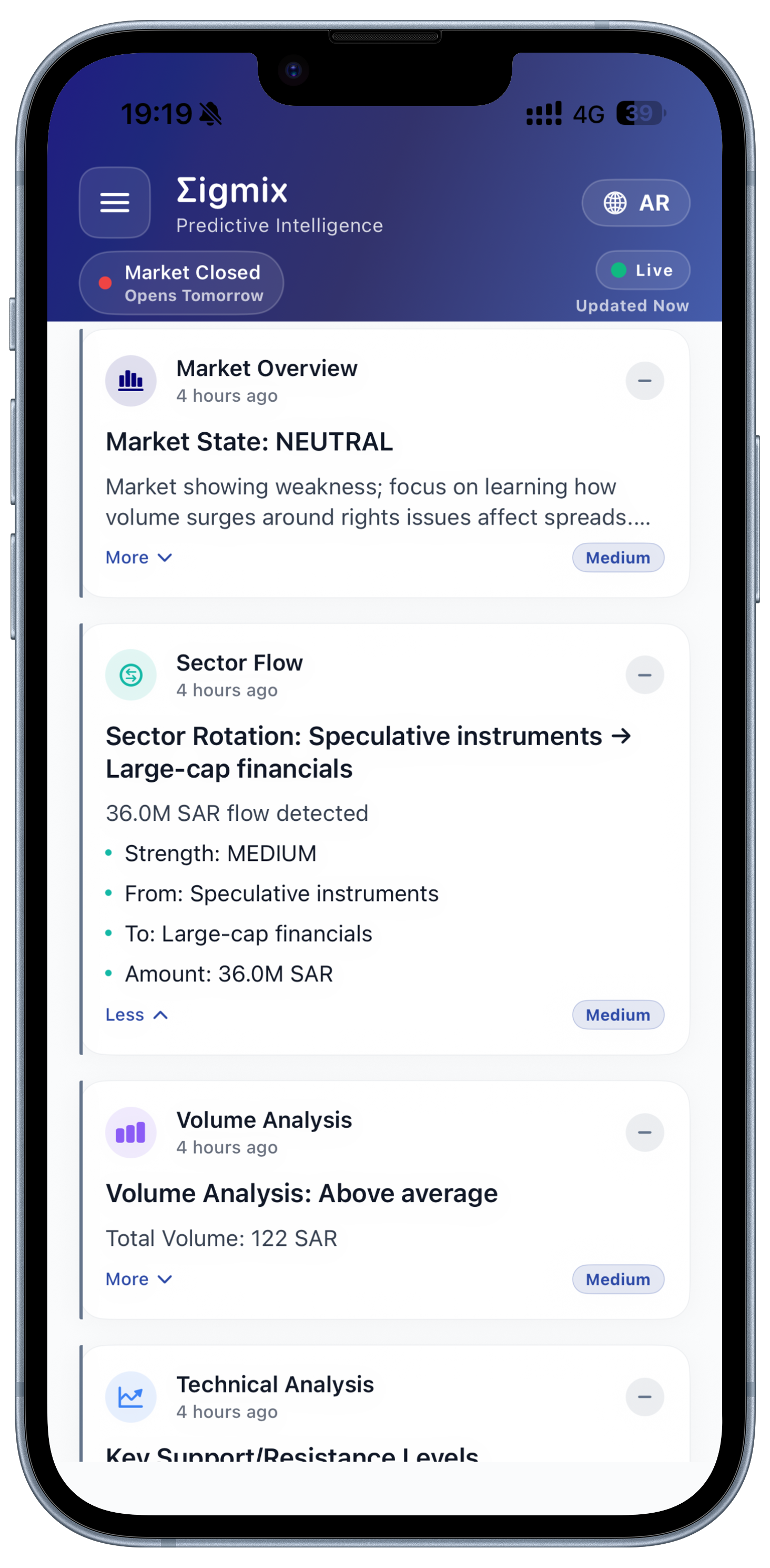 Σigmix - Tadawul Trading Intelligence | Saudi Stock Exchange Analytics ...